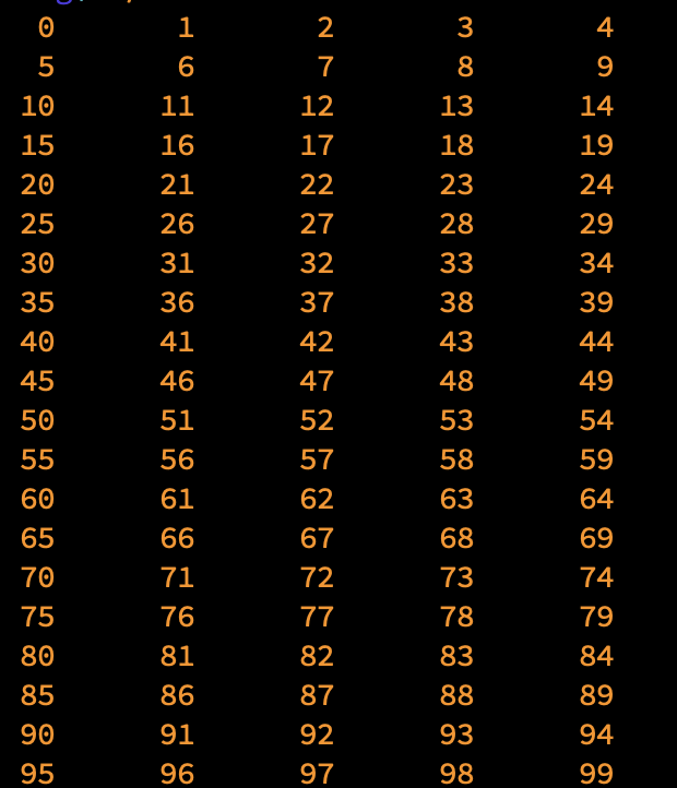 Generating a Table from Stream Output | C For Dummies Blog