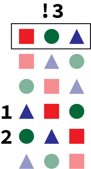 Calculating the Subfactorial | C For Dummies Blog