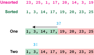 The bsearch() Function | C For Dummies Blog